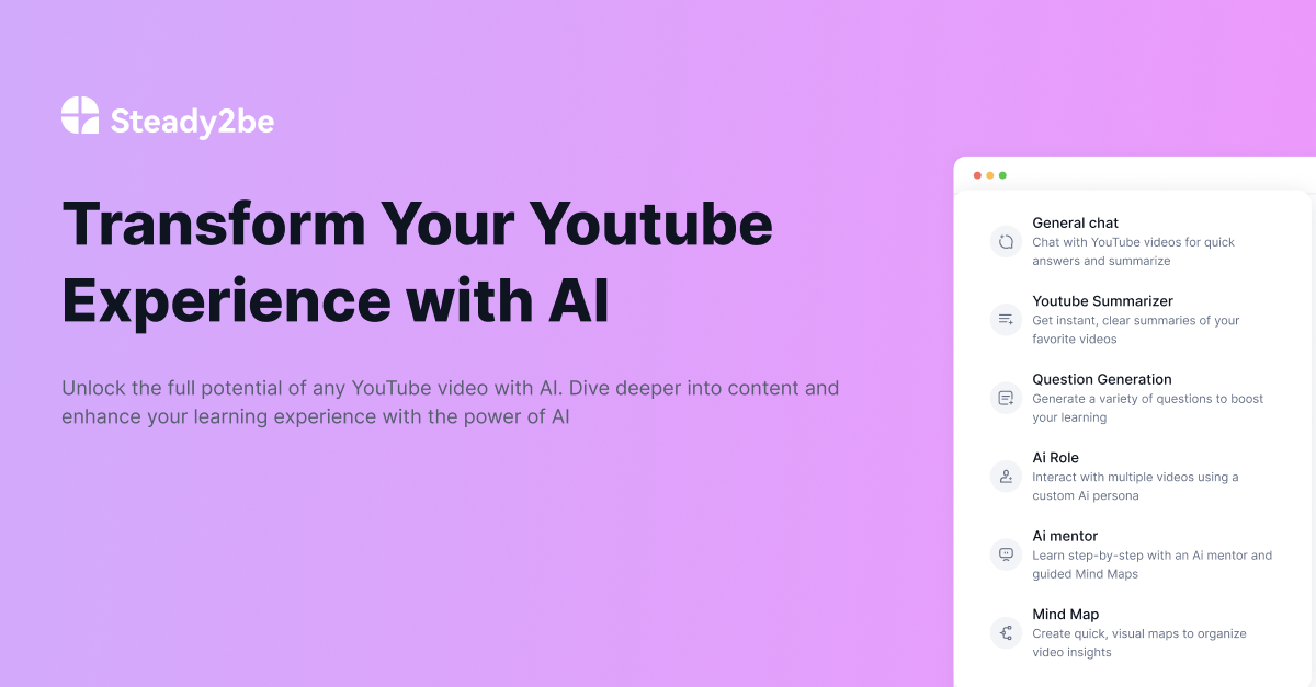 Steady2be: Free AI YouTube Learning Tool - Chat, Summarize, Quiz & Mind Map